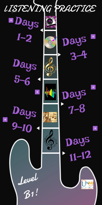 LISTENING B1 | Genially