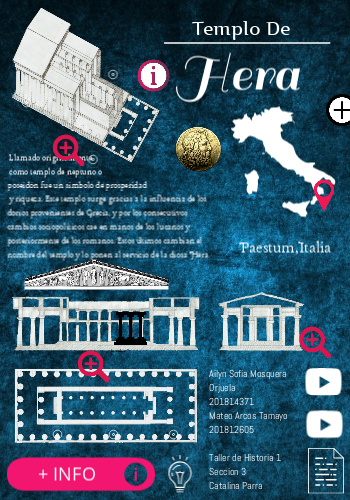 Templo de Hera | Genially