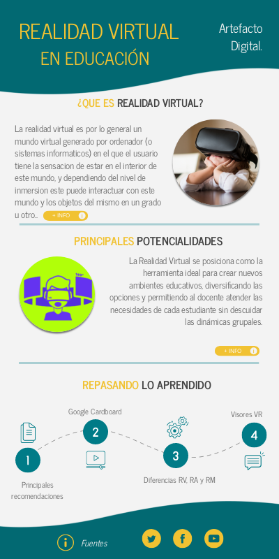 Realidad Virtual | Genially