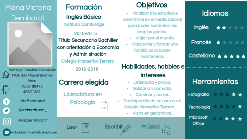 María Victoria Bernhardt curriculum