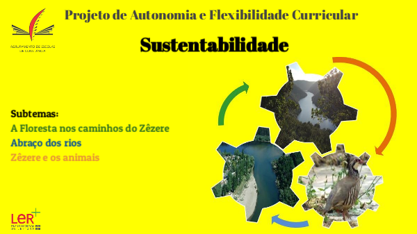 sustentabilidade | Genially