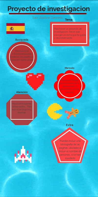 Proyecto Investigacion | Genially