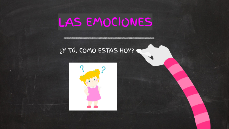 EMOCIONES | Genially