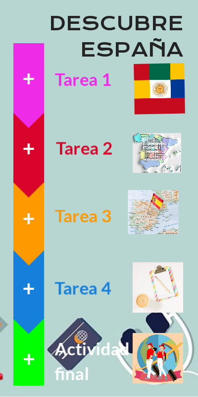 DESCUBRE ESPAÑA | Genially