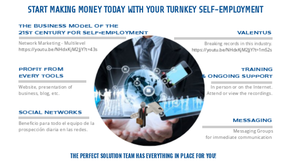 Your Self-Employment Turnkey