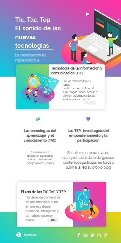 TIC, TAC, TEP | Genially