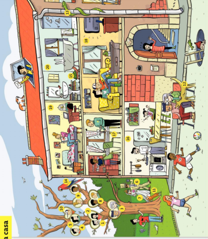 Repaso_Léxico_La_Familia_y_la_casa | Genially