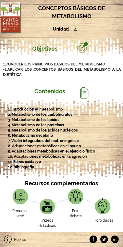 FADI UD 4 | Genially