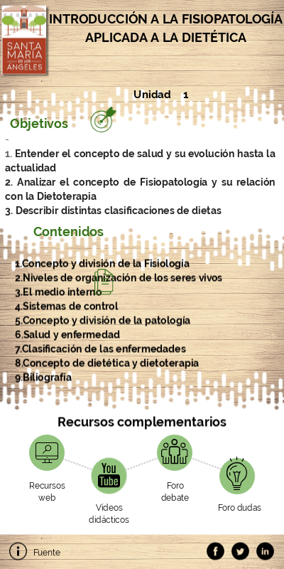 FADI UD 1 | Genially