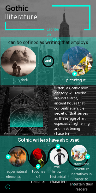 gothic literature | Genially