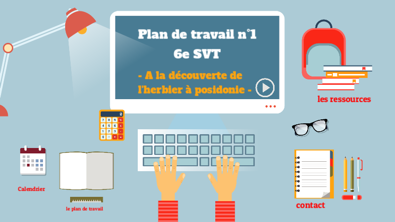 PDT SVT n°1 6eme | Genially