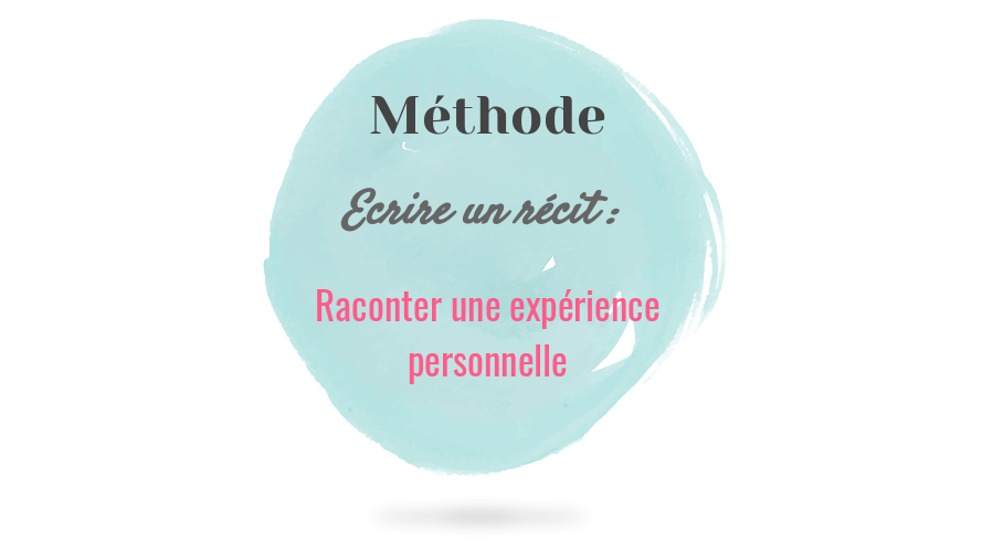 Ecrire un récit | Genially