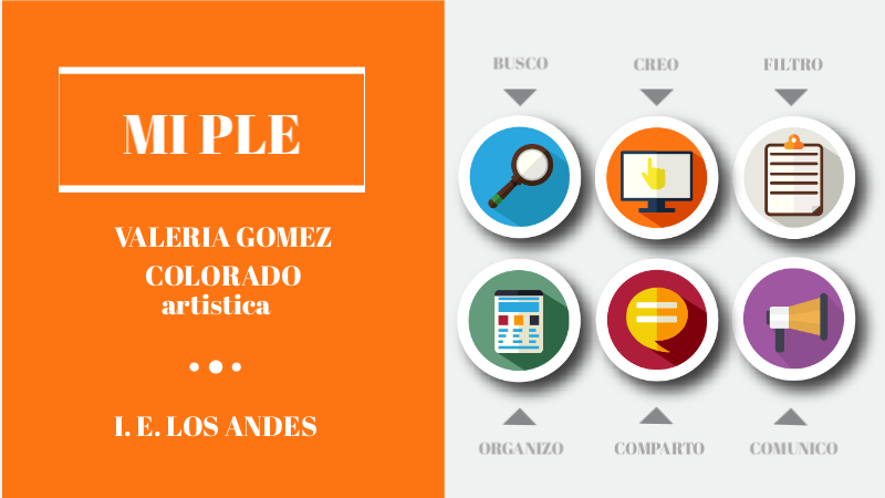 valeria gomez colorado | Genially