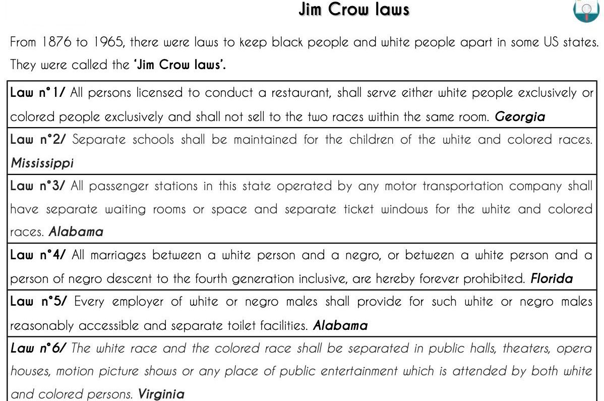 part 2 segregation | Genially