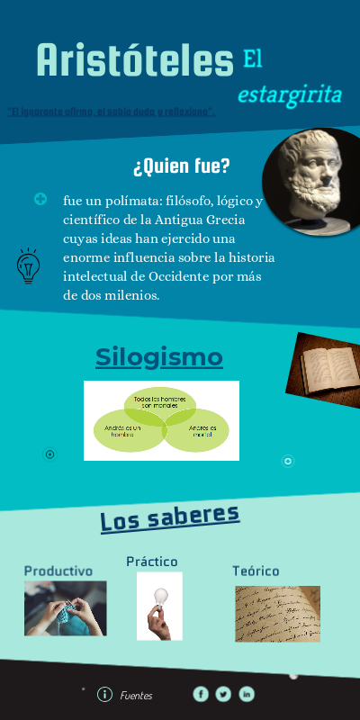 Jerónimo Cano Gómez 10B