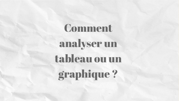 Comment analyser un tableau ou un graphique ? | Genially Comment analyser un tableau ou un graphique ? | Genially