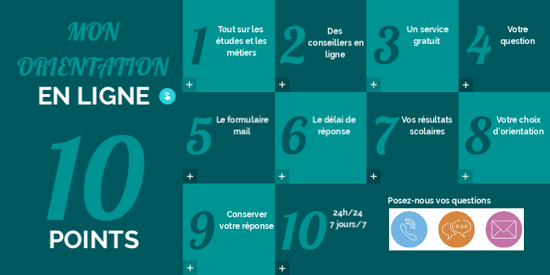 Mon orientation en ligne en 10 points