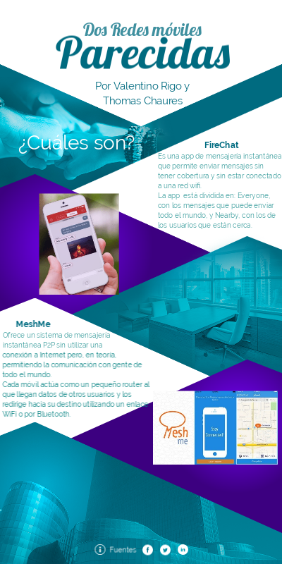 FireChat y Mesh | Genially