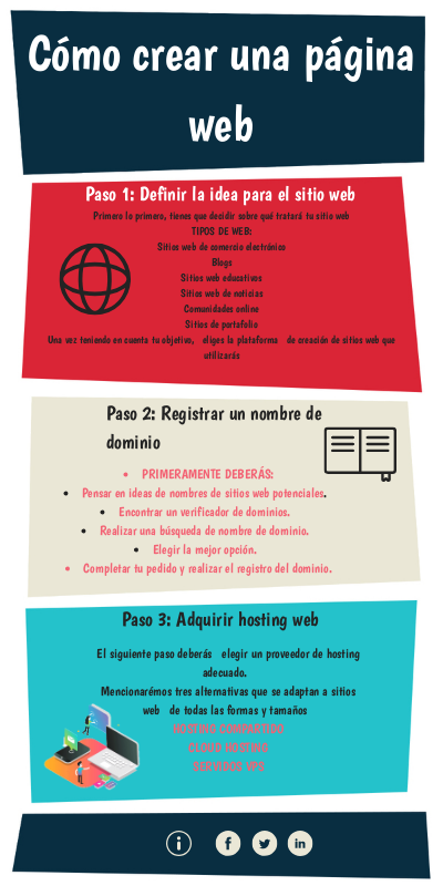 CREAR PÁGINA WEB | Genially