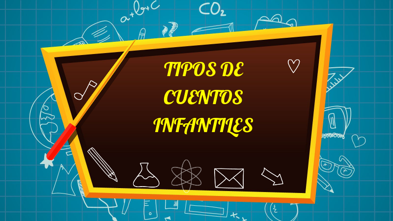 TIPOS DE CUENTOS INFANTILES | Genially