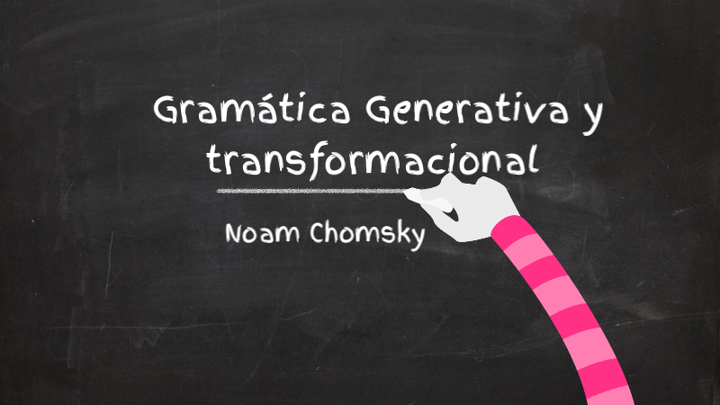 Gramática Generativa | Genially