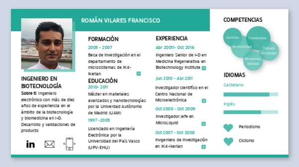 CV Román Vilares