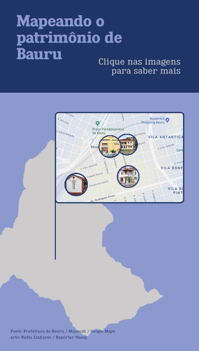 Mapeando o patrimônio de Bauru | Genially