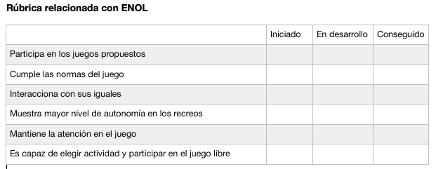 programa de patios | Genially