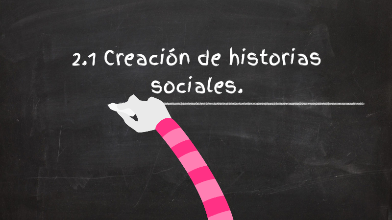 Historia Social | Genially