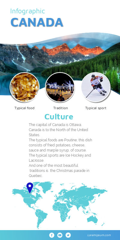 18-19 3C Del Conte Anita Canada | Genially