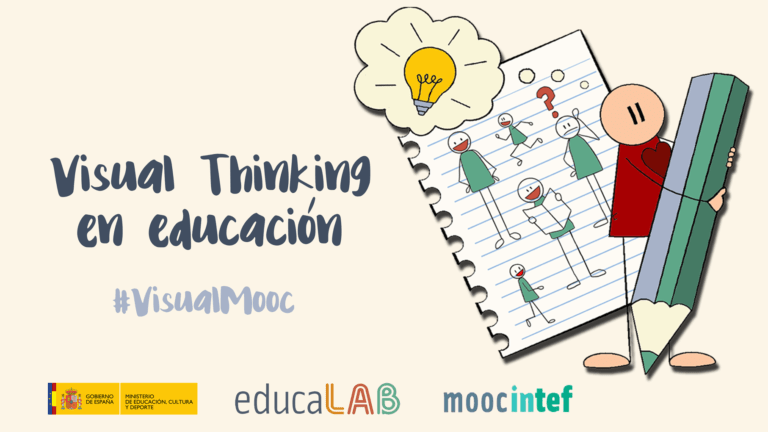 Reto 5: Muro Visual | Genially