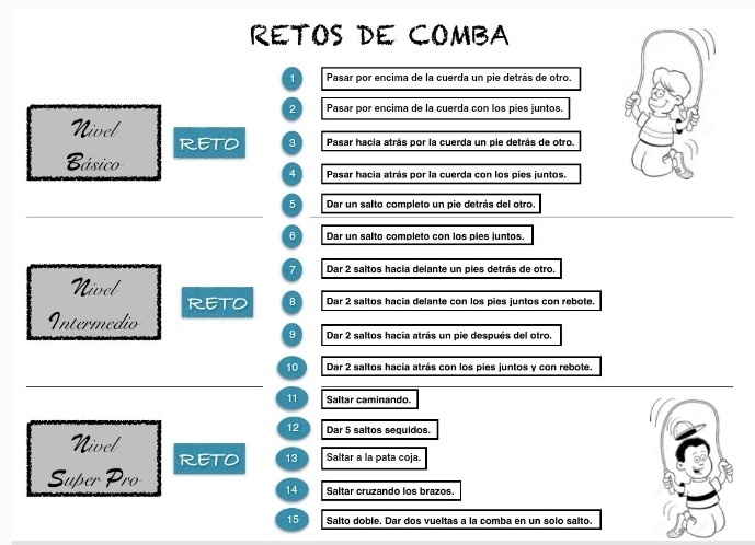 RETOS COMBA | Genially