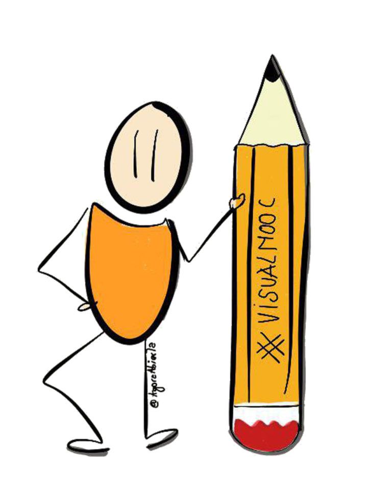 Reto 5: Muro Visual | Genially