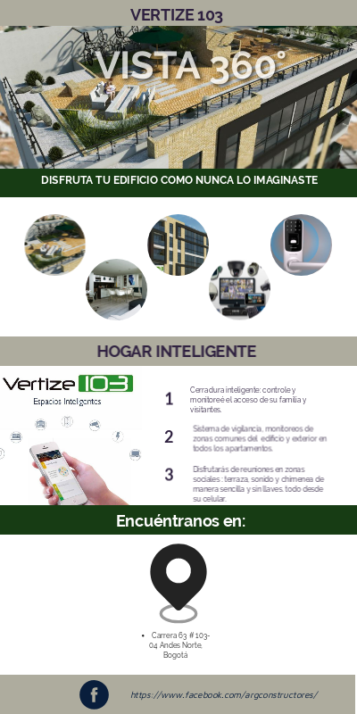 vertize 103 | Genially