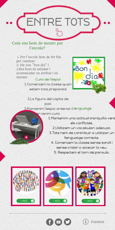 Entre tots | Genially