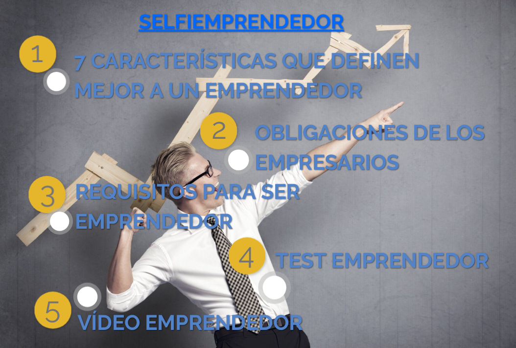 Emprendedor | Genially
