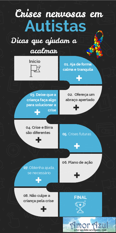 DICAS ACALMANDO AUTISTA | Genially