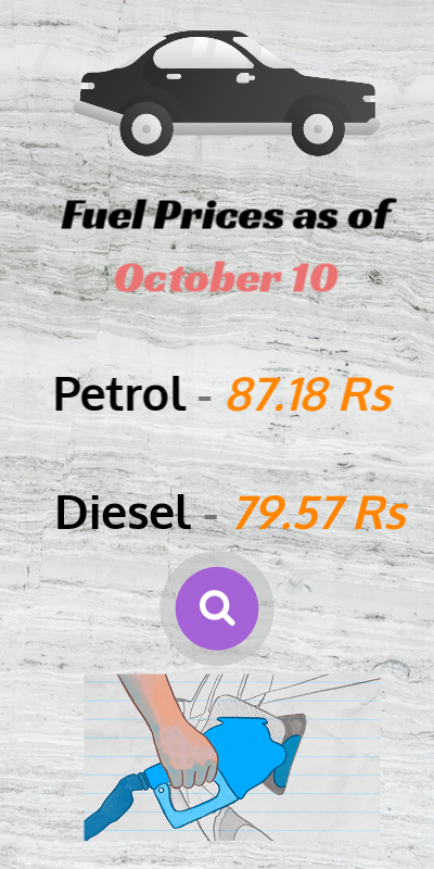 Fuel Prices | Genially