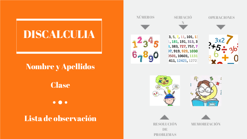Discalculia