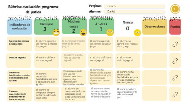 Rubrica. evaluación. programa de patios | Genially
