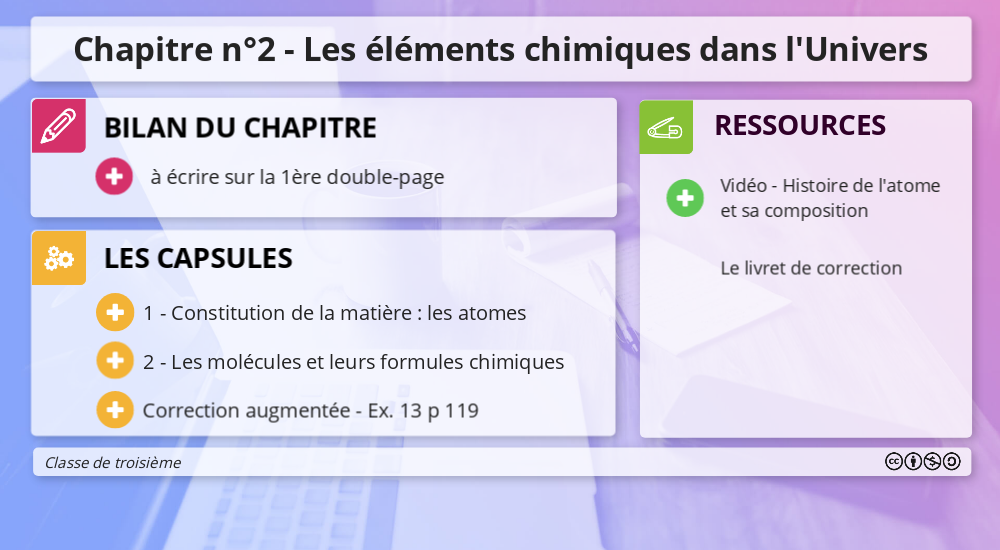 3e - Chapitre n°2 | Genially