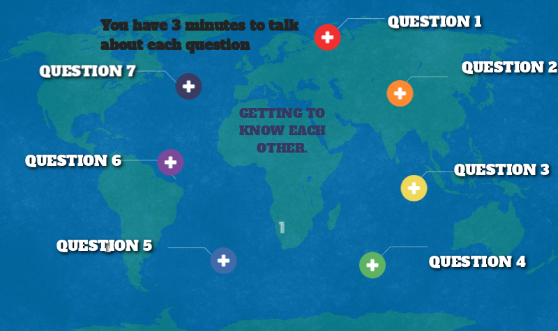 GETTING TO KNOW EACH OTHER | Genially