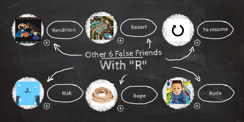 False Friends "R"