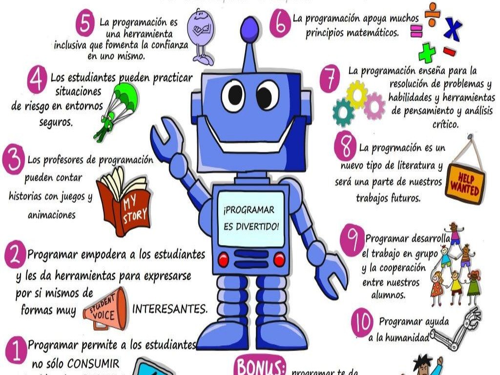 poster hito | Genially