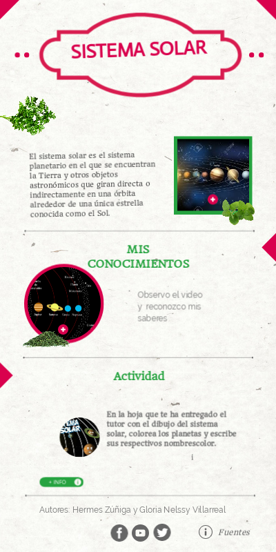 sistema solar | Genially