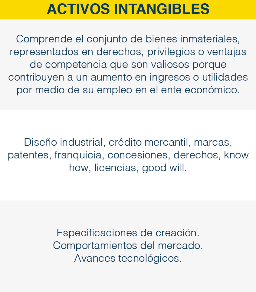 ConII_RES8 | Genially