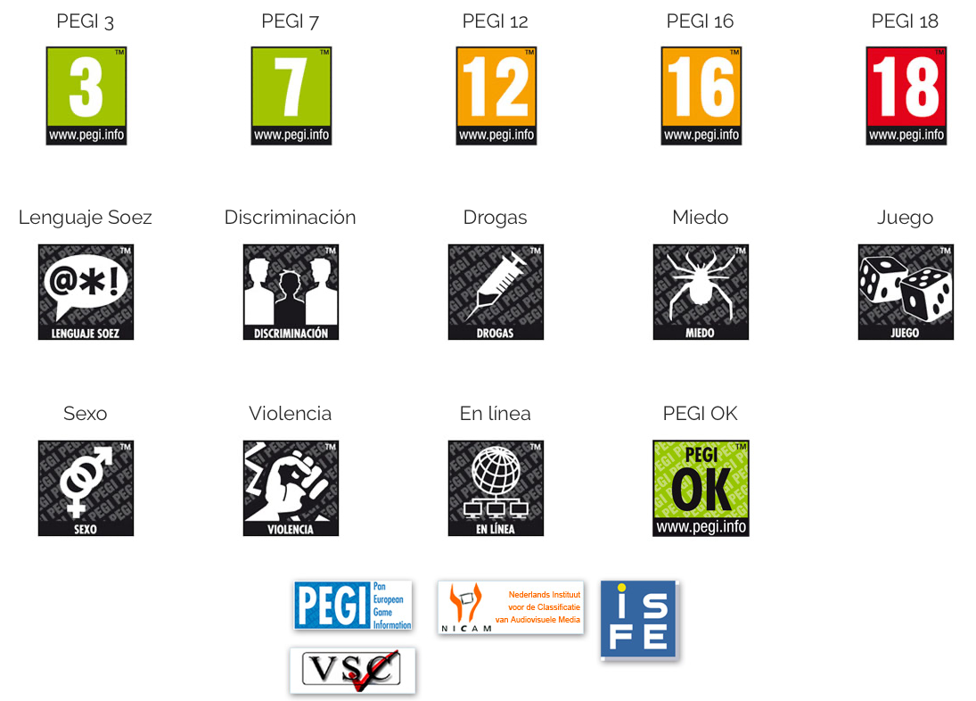 CÓDIGO PEGI | Genially