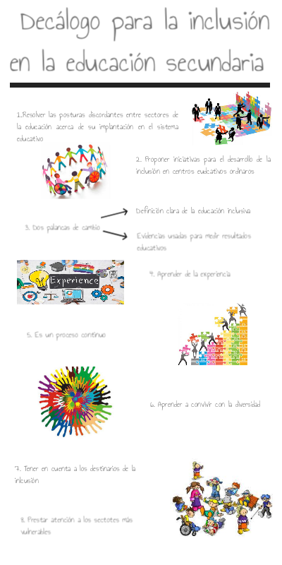 Decálogo inclusión | Genially