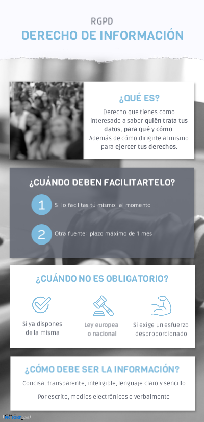 derecho de informacion rgpd