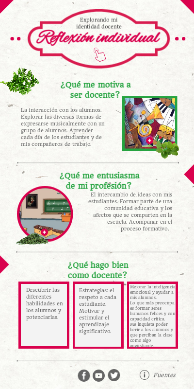 Explorando mi identidad docente | Genially